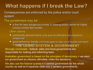 Introduction to Law & Government | PPT