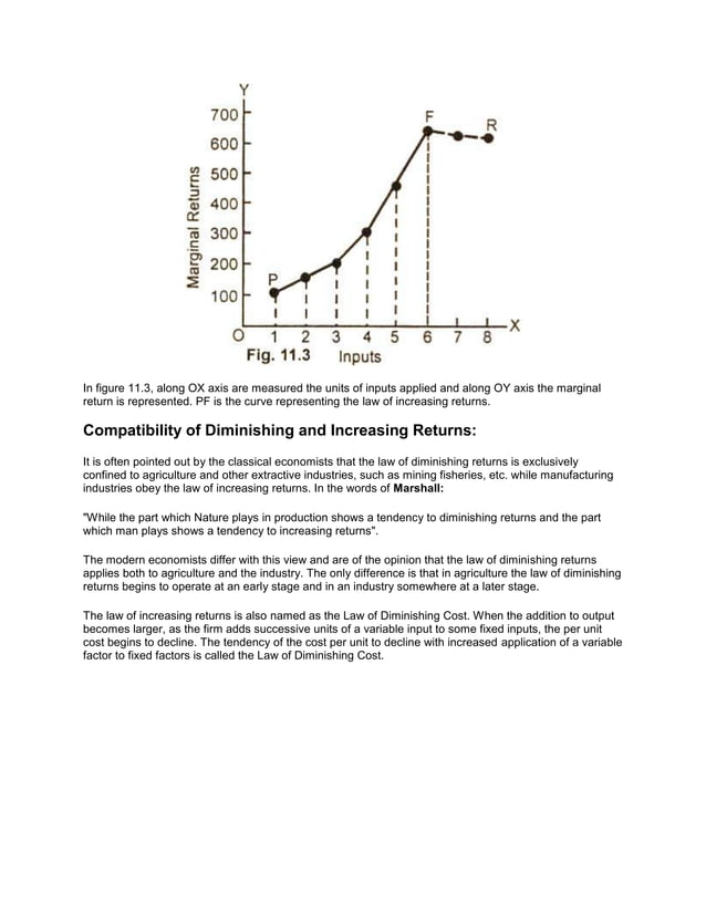 Law increasing returns | PDF