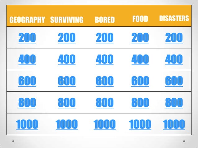 Lawki jeopardy | PPTX