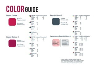 Lawlab guidelines | PDF