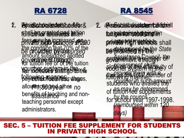 Levie M. Discaya - Comparative Analysis of R.A. 6728 and R.A.8545 ...