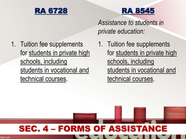 Levie M. Discaya - Comparative Analysis of R.A. 6728 and R.A.8545 ...