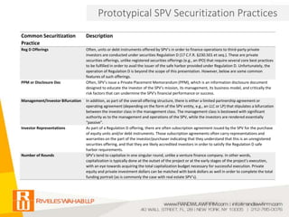 Corporate Structuring and Fundraising for Single Purpose Vehicles | PPTX