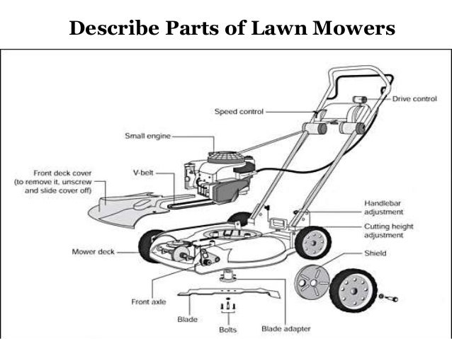 About Lawn Mowers