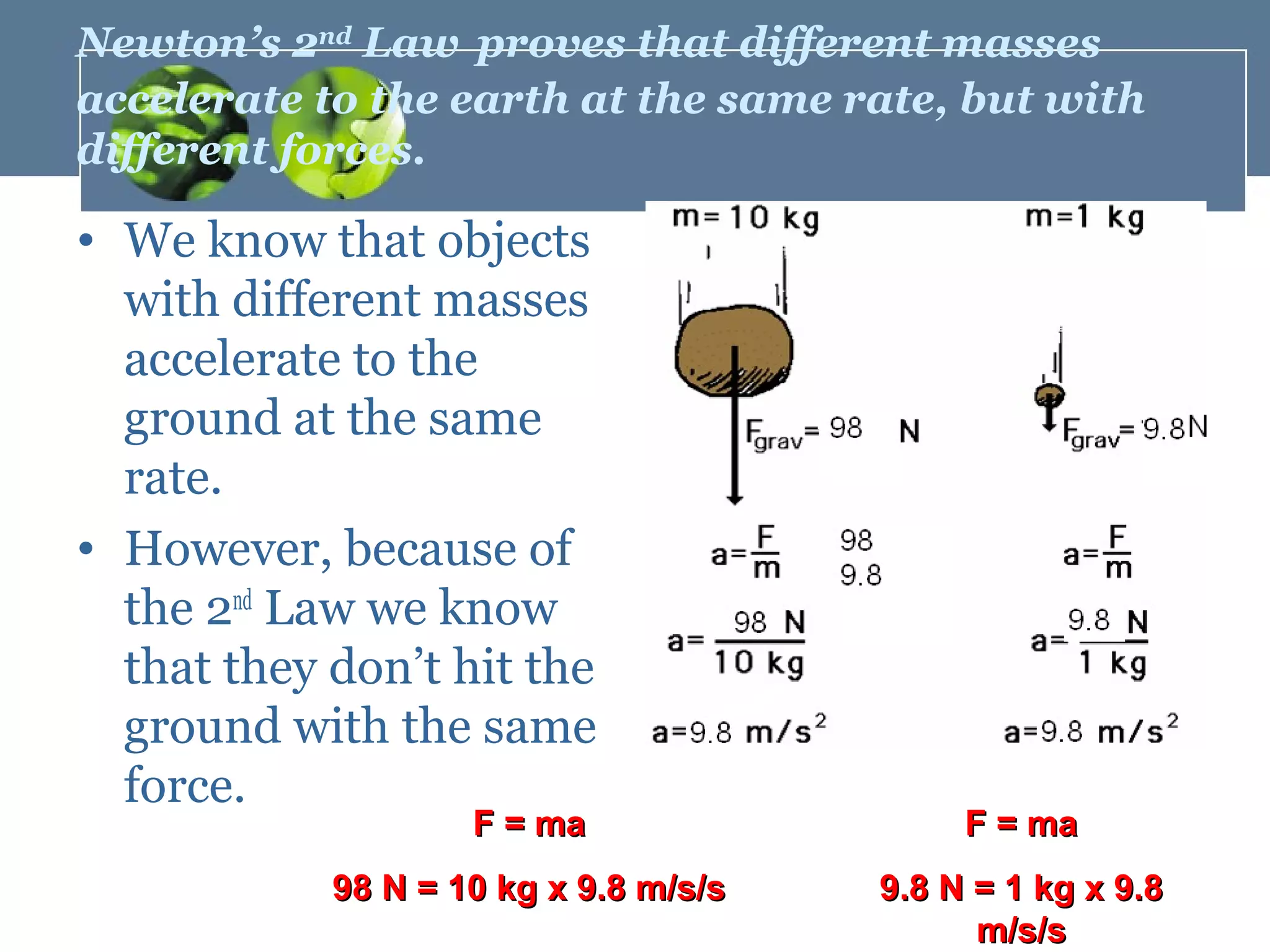Law of acceleration | PPT