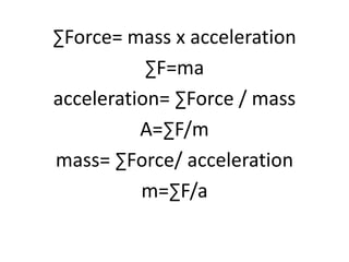 law of acceleration.pptx