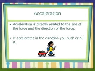 Law of Acceleration.pptx