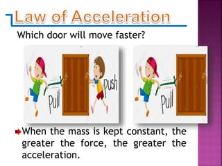 Law of Acceleration_064335.pptx