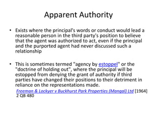 Law Of Agency | PPTX