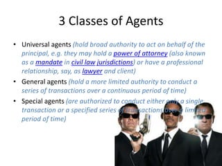 Law Of Agency | PPTX