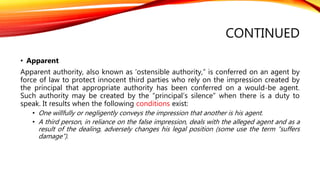 Law of Agency | PPTX