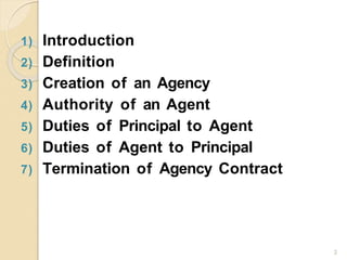 _law_of_agency.docx