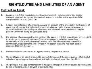 Law of agency final | PPTX