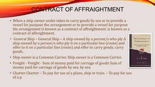 Law of Carriage of Goods.pptx