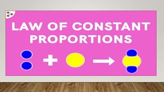 Law of Chemical Combination.pptx