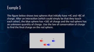 Law of conservation of charge Electricity Part 3.pptx