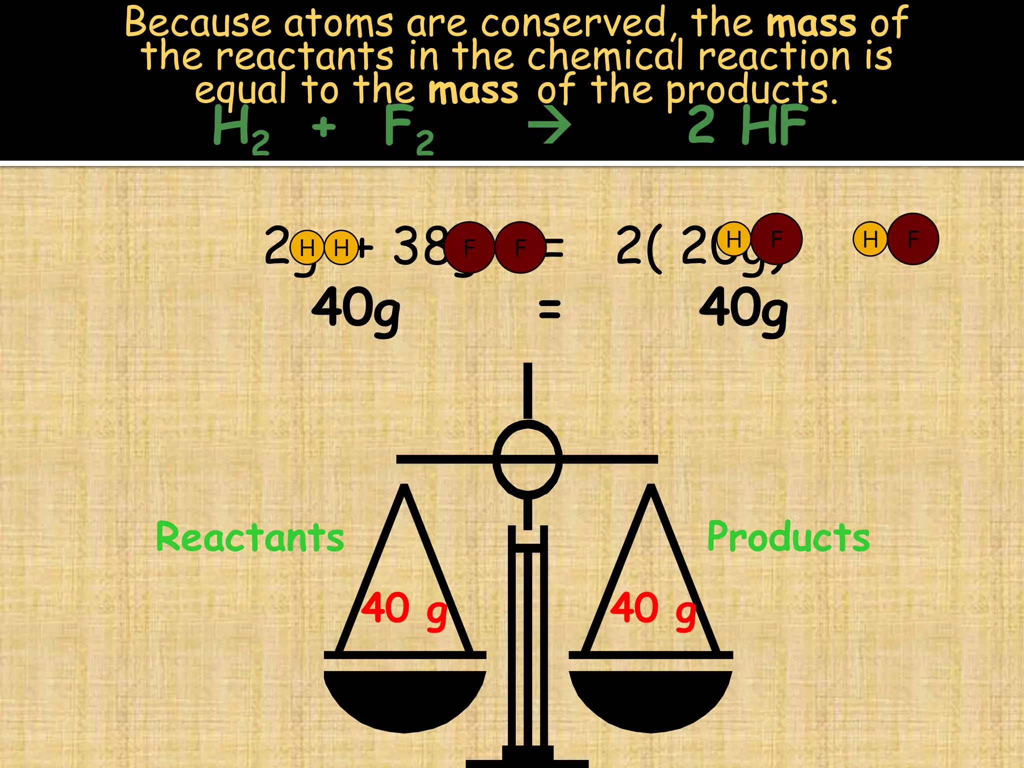 Law of conservation of mass 1 | PPTX