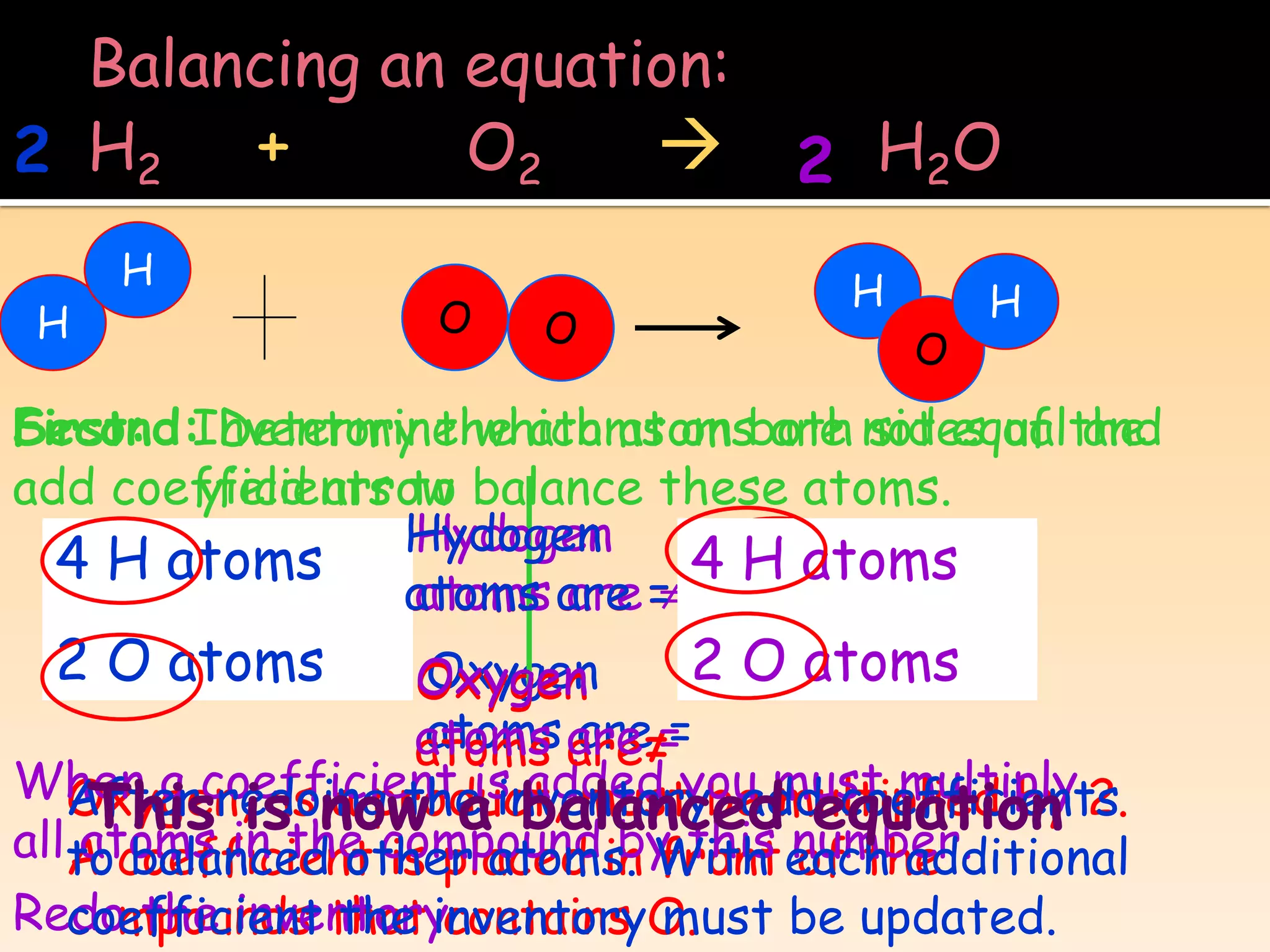 Law of conservation of mass 1 | PPTX
