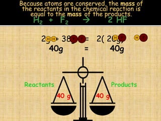 Law of conservation of mass 1 | PPTX
