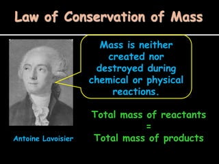 Antoine Lavoisier Experiments With The Law Of Conservation Of Mass