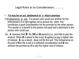 Consideration For Others