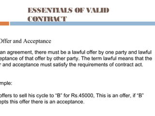 Law of contract | PPT