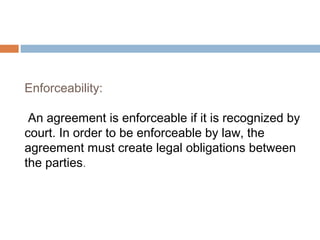 Law of contract | PPT