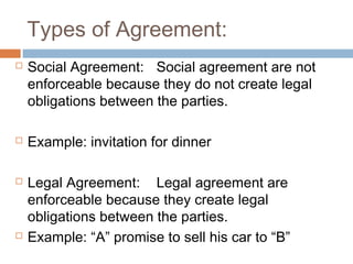 Law of contract | PPT
