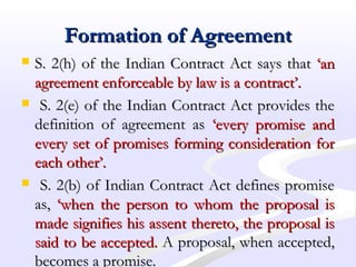 Law of contract | PPT