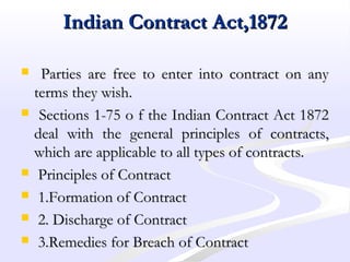 Law of contract | PPT