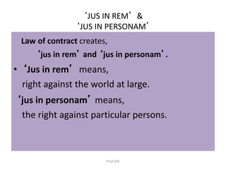 Law of contract - Business Law | PPTX