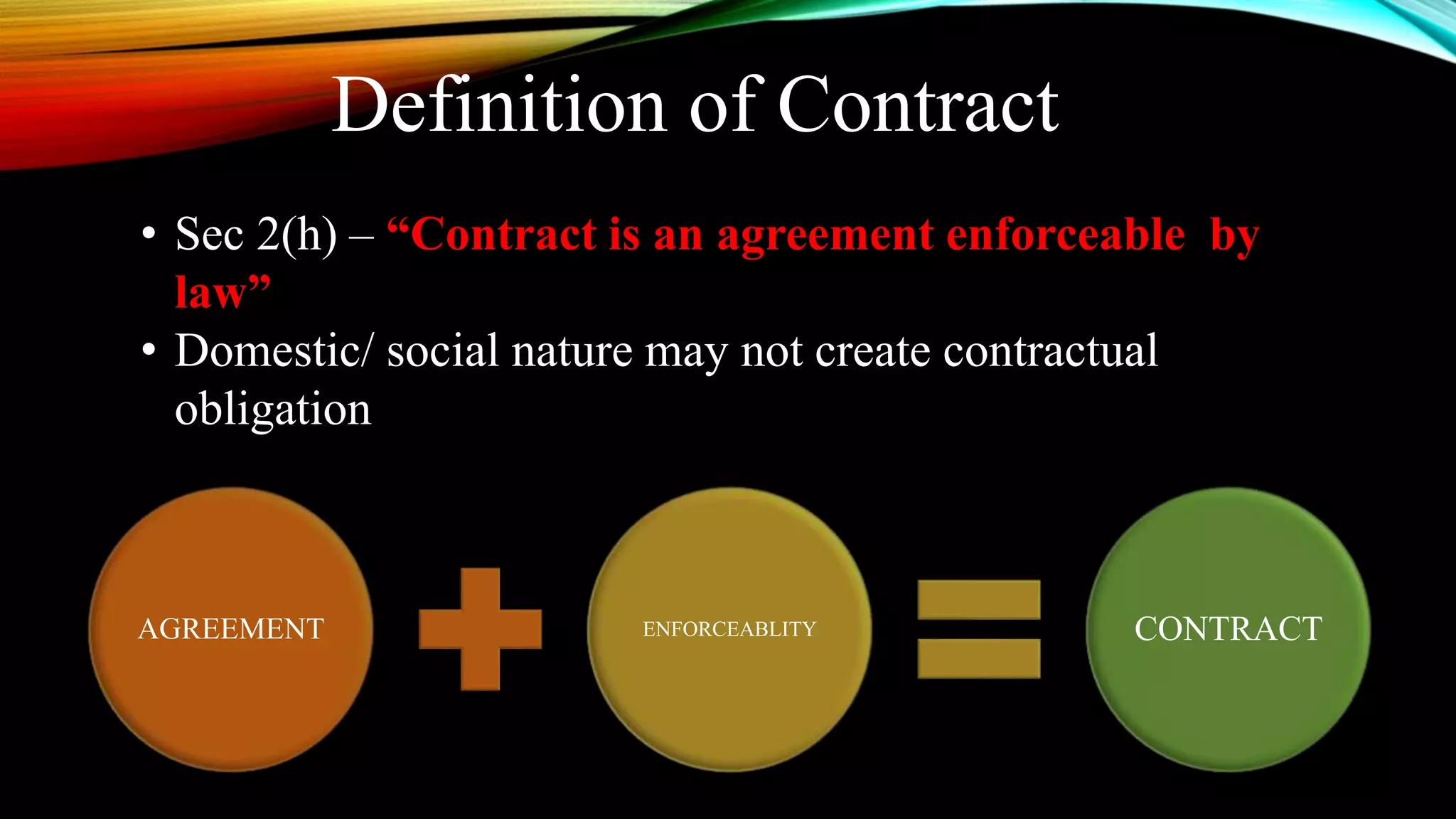 Law of contract.pptx
