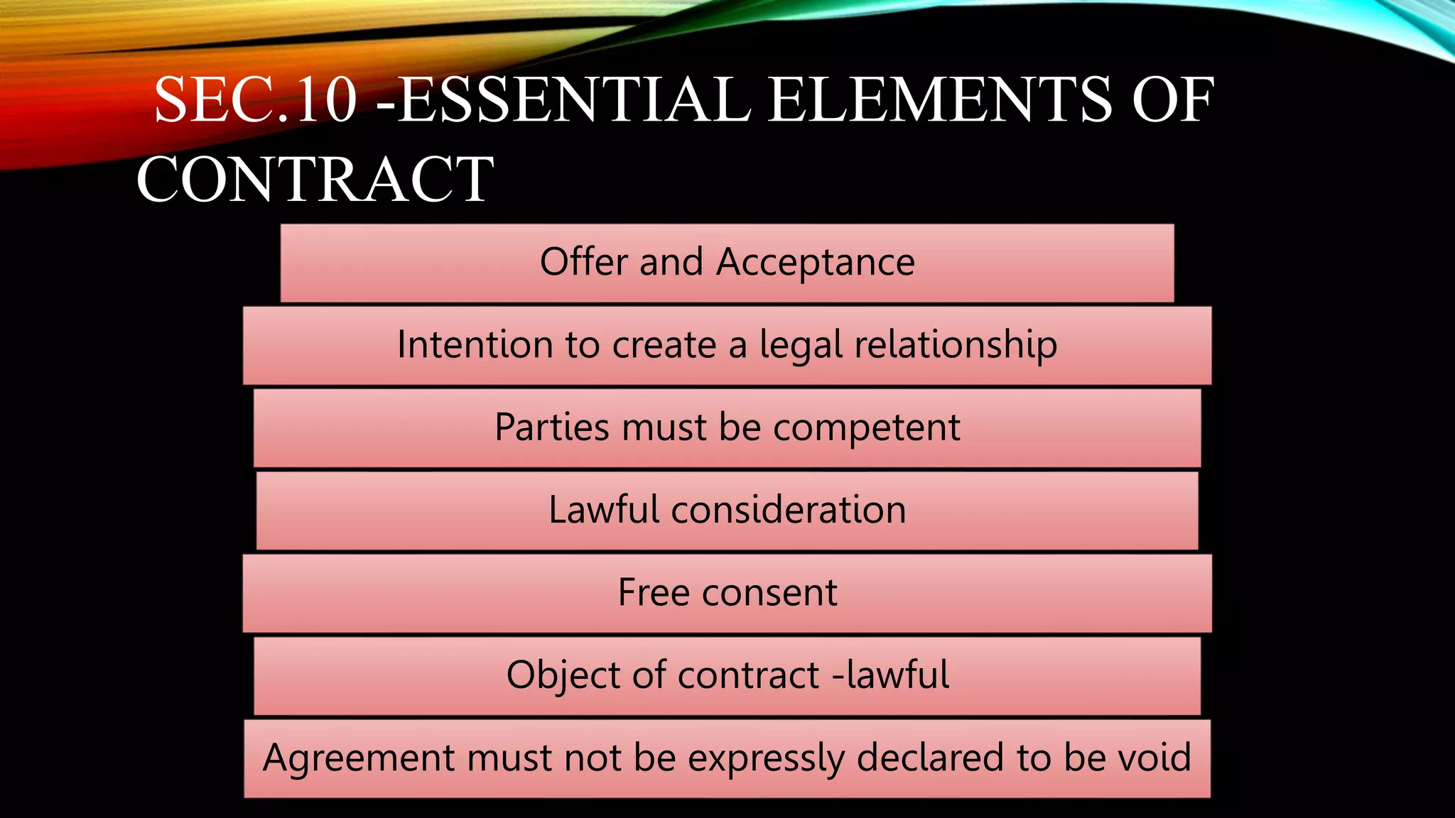 Law of contract.pptx