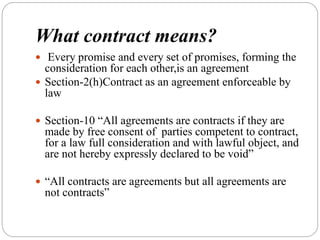 Law of contract | PPTX