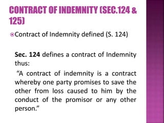 Contract of Indemnity | PPTX