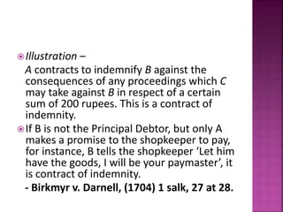 Contract of Indemnity | PPTX