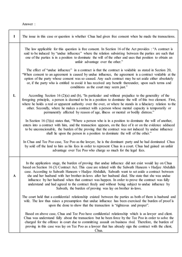EXAMPLE Q & A Law of contract | DOCX