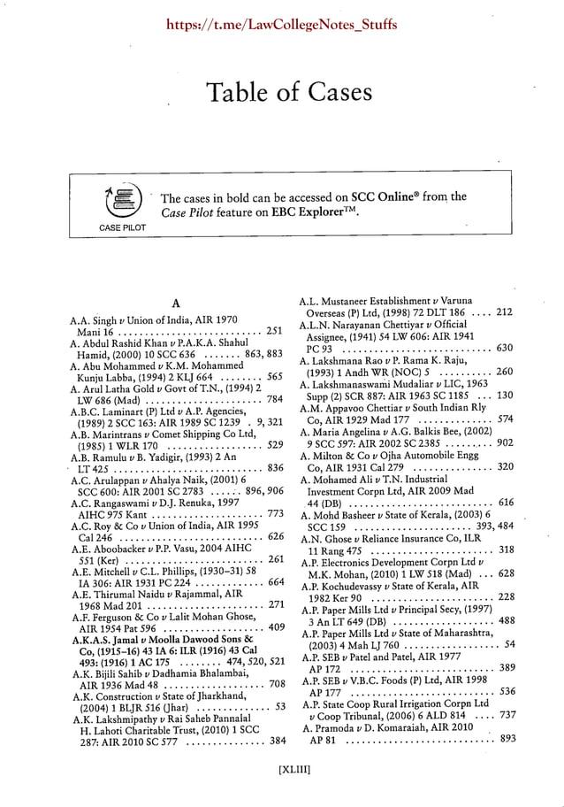 law of contracts by avtar singh.pdf