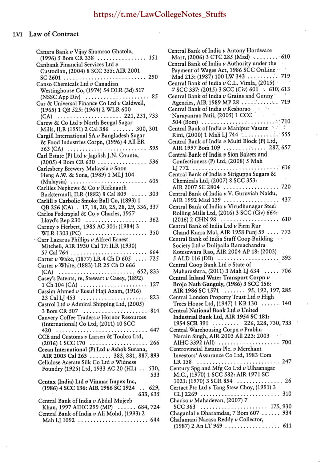 law of contracts by avtar singh.pdf