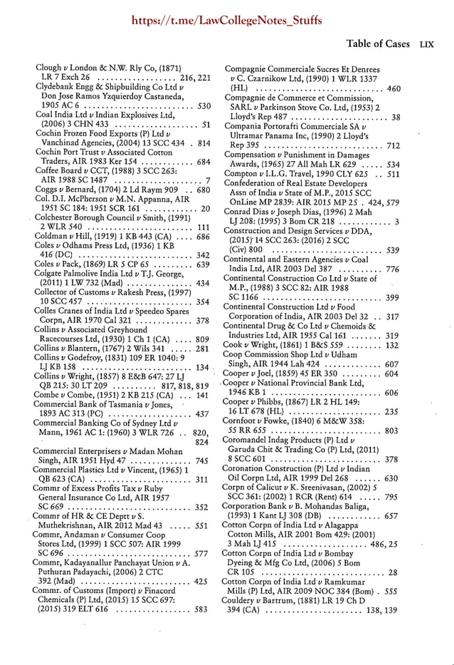 law of contracts by avtar singh.pdf