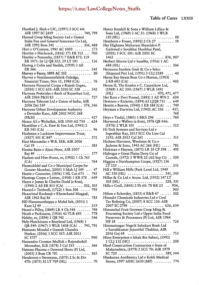 law of contracts by avtar singh.pdf