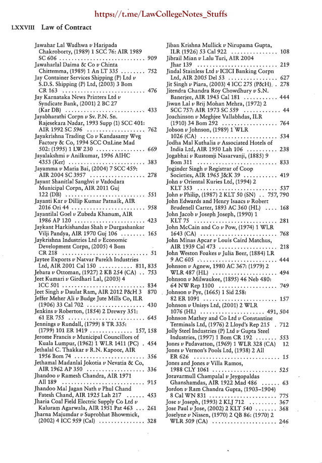 law of contracts by avtar singh.pdf