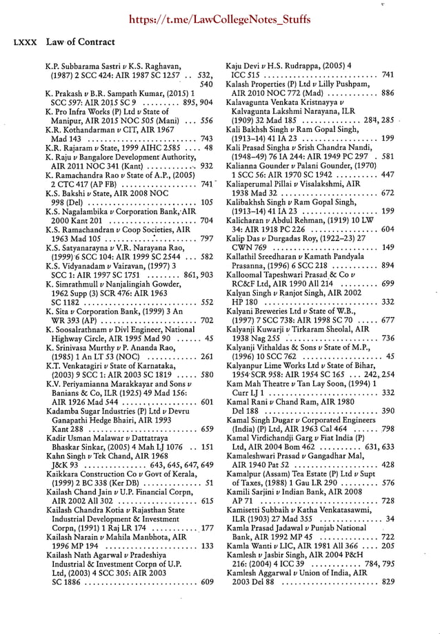 law of contracts by avtar singh.pdf