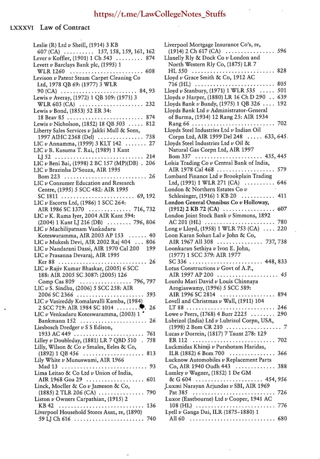 law of contracts by avtar singh.pdf