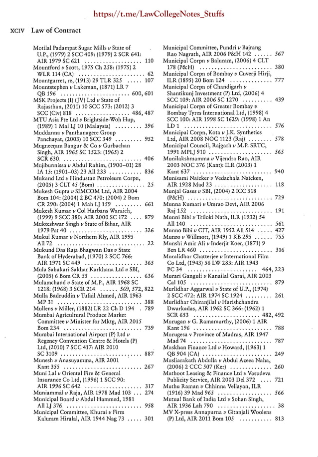 law of contracts by avtar singh.pdf