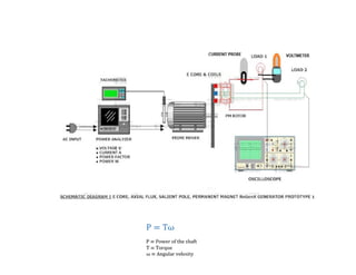 UKRAINIAN INSTITUTE OF THERMOPHYSICS PERPETUAL MOTION MACHINE OF THE ...