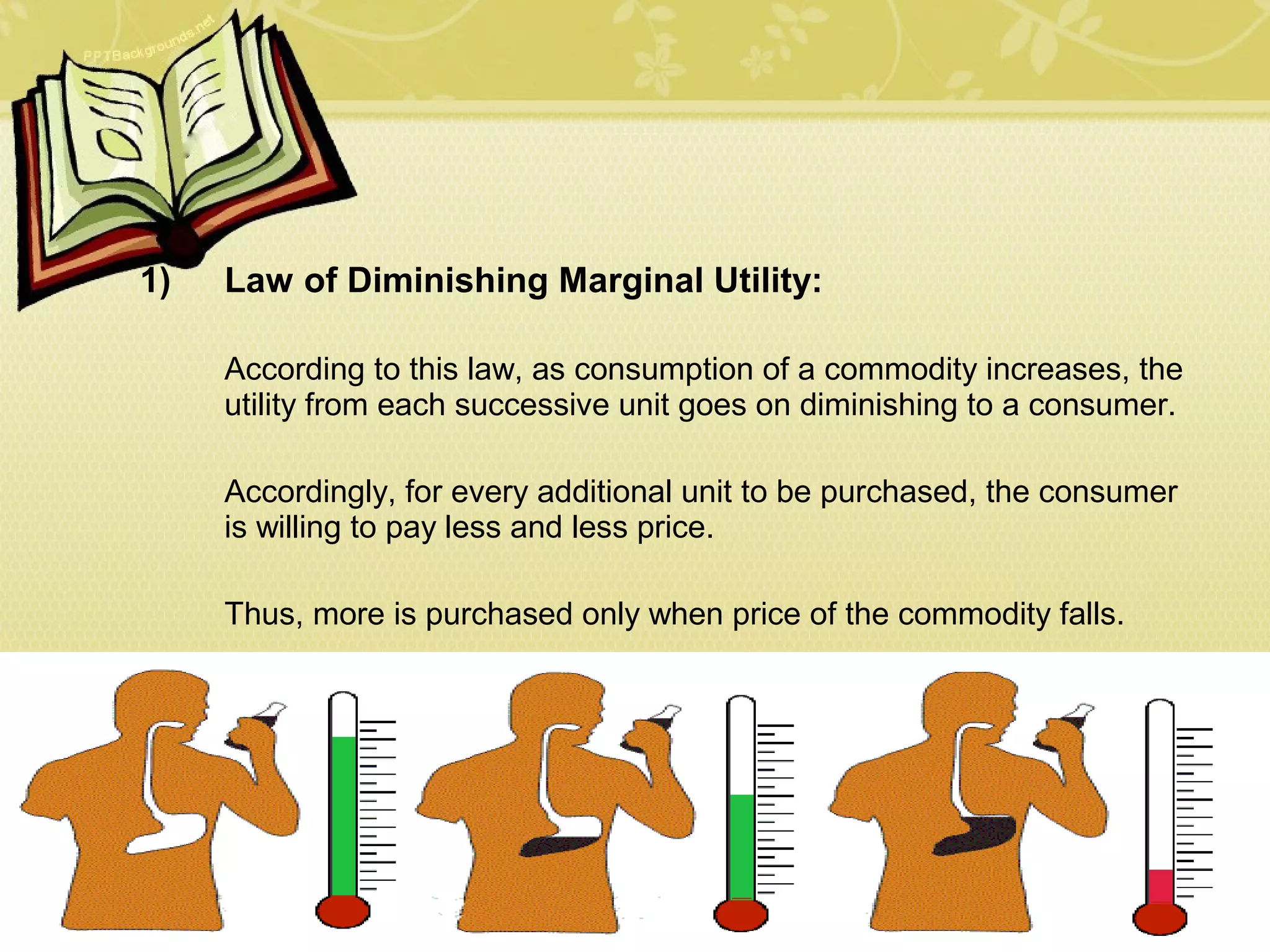 Law of demand | PPT