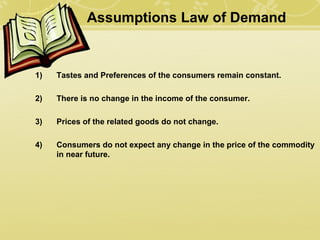 Law Of Demand