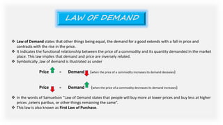 Law of demand | PPTX