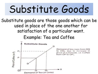 Law of demand | PPTX